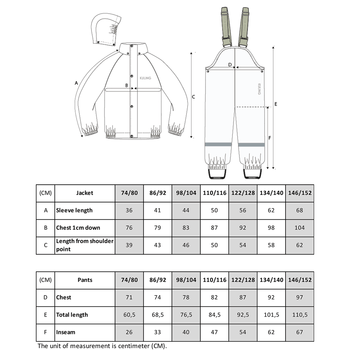 San Marino Recycled Rain Set: Plum Flower – Biddle and Bop